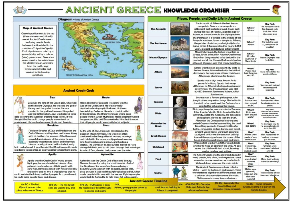 Year Four: Notts County and Nottingham Forest - Mellers Primary School