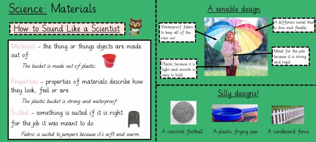 Year Two: River Trent and River Leen - Mellers Primary School
